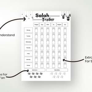 Salah, Salah Tracker Pdf, Salah Times, Salah Prayer, Printables, Good ...