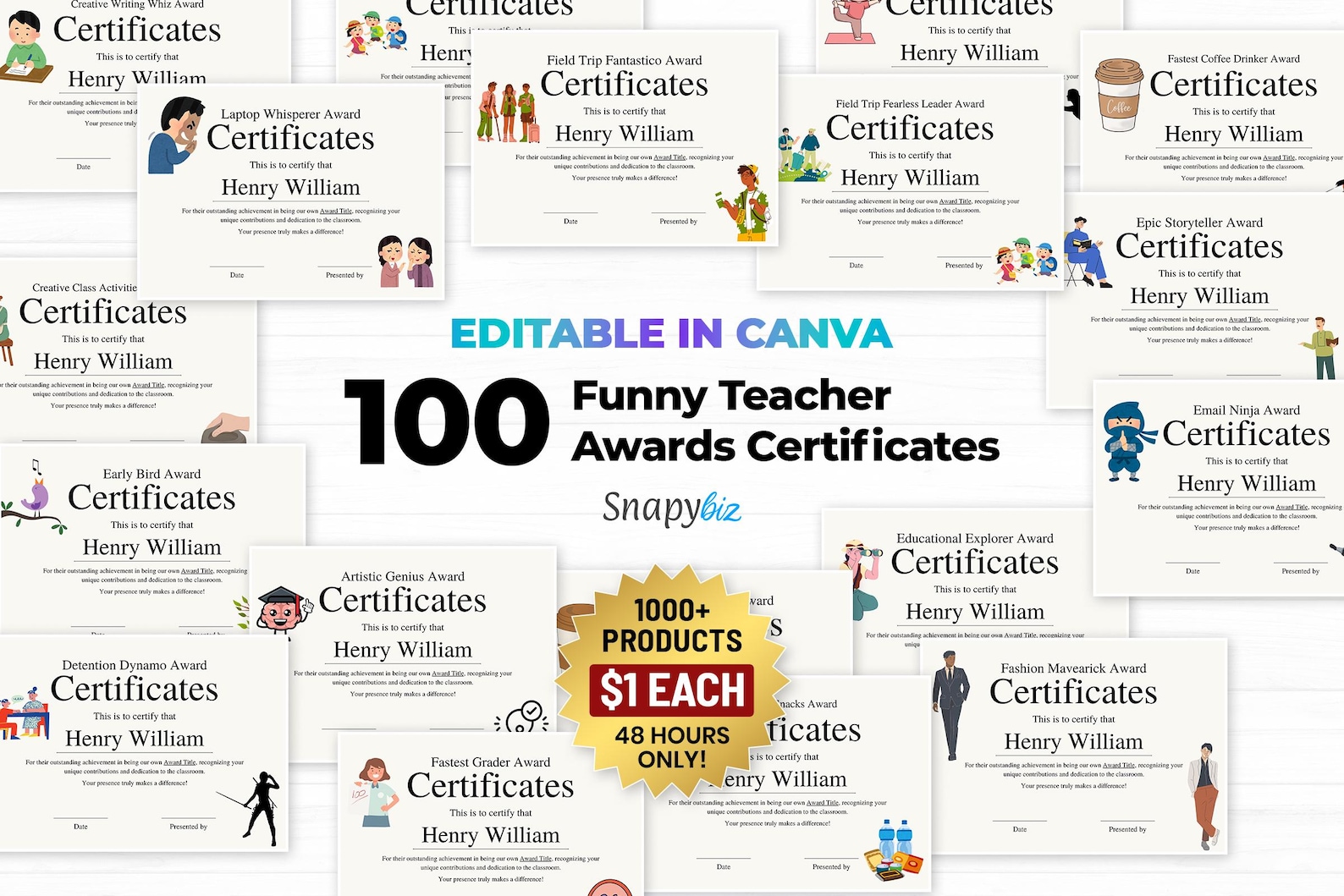 Funny Teacher Award Certificates | Editable Canva End of Year School ...