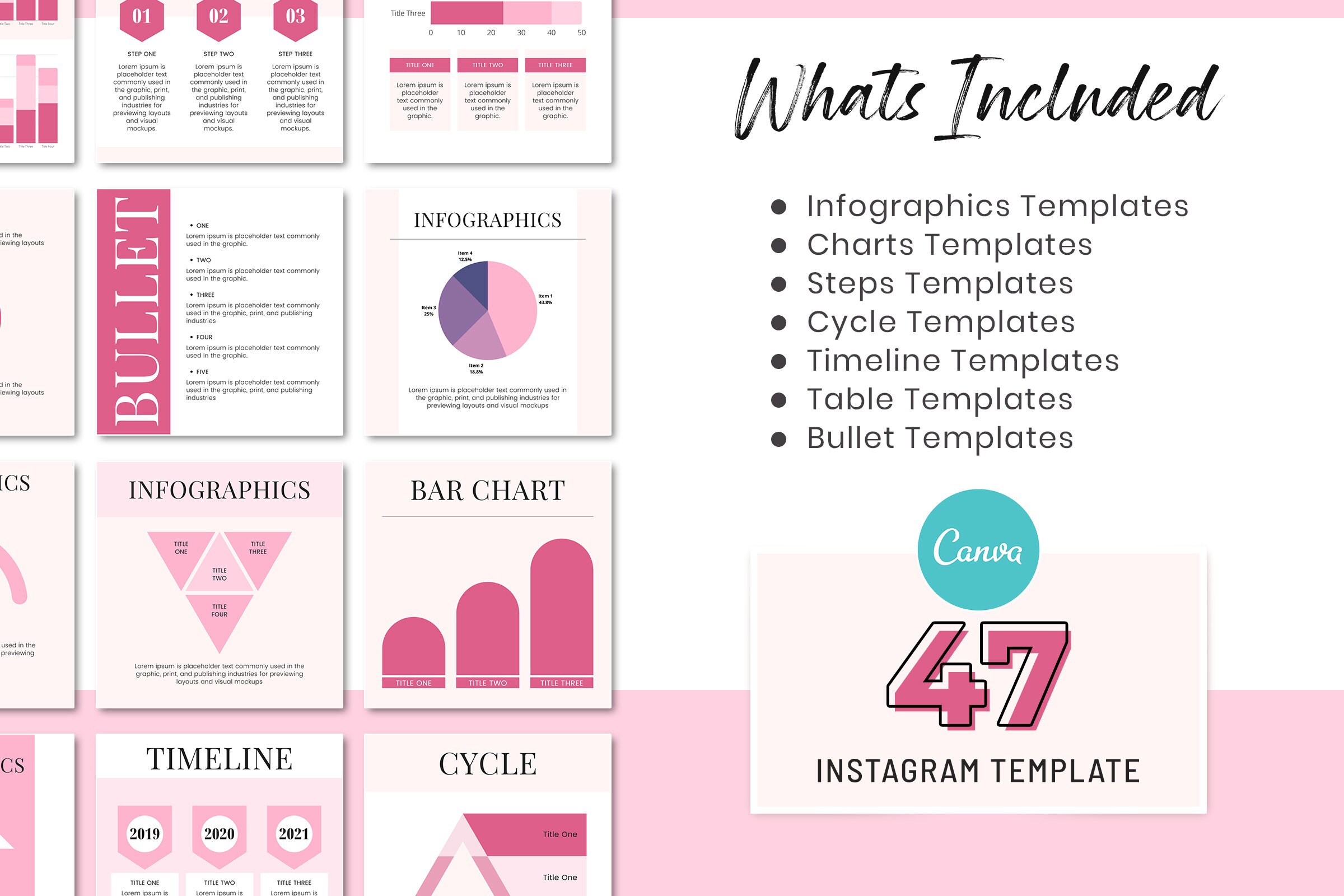 Instagram Chart and Infographics Templates, Canva Editable Post ...