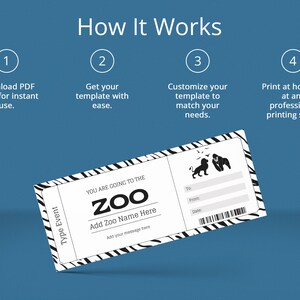 Zebra Editable Zoo Gift Certificate, Canva Zoo Certificate Editable ...
