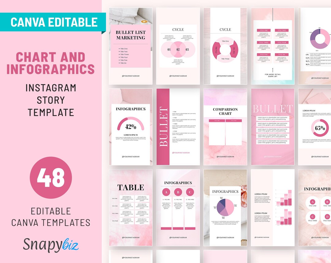Instagram Chart and Infographic Story Templates, Editable Instagram ...