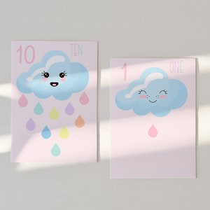10 Pastel Number Flash Cards, Number Flashcards Printable, Home School ...
