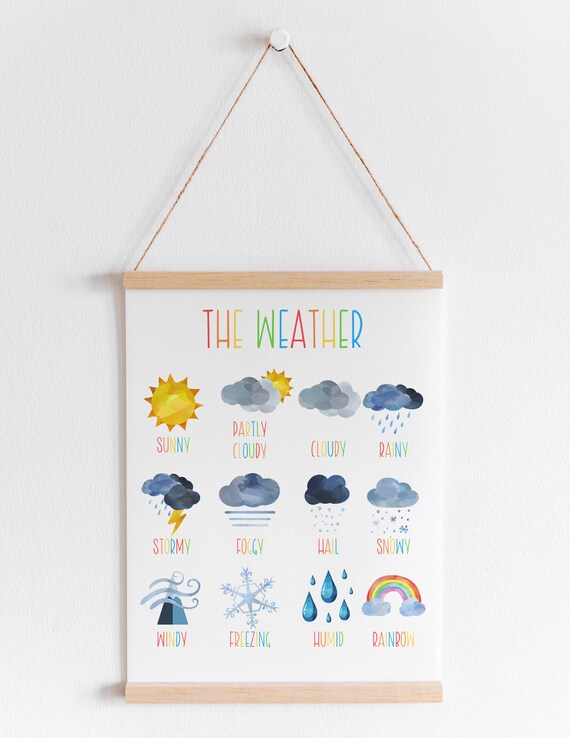 Weather Homeschool Printable Educational Weather Chart | Etsy