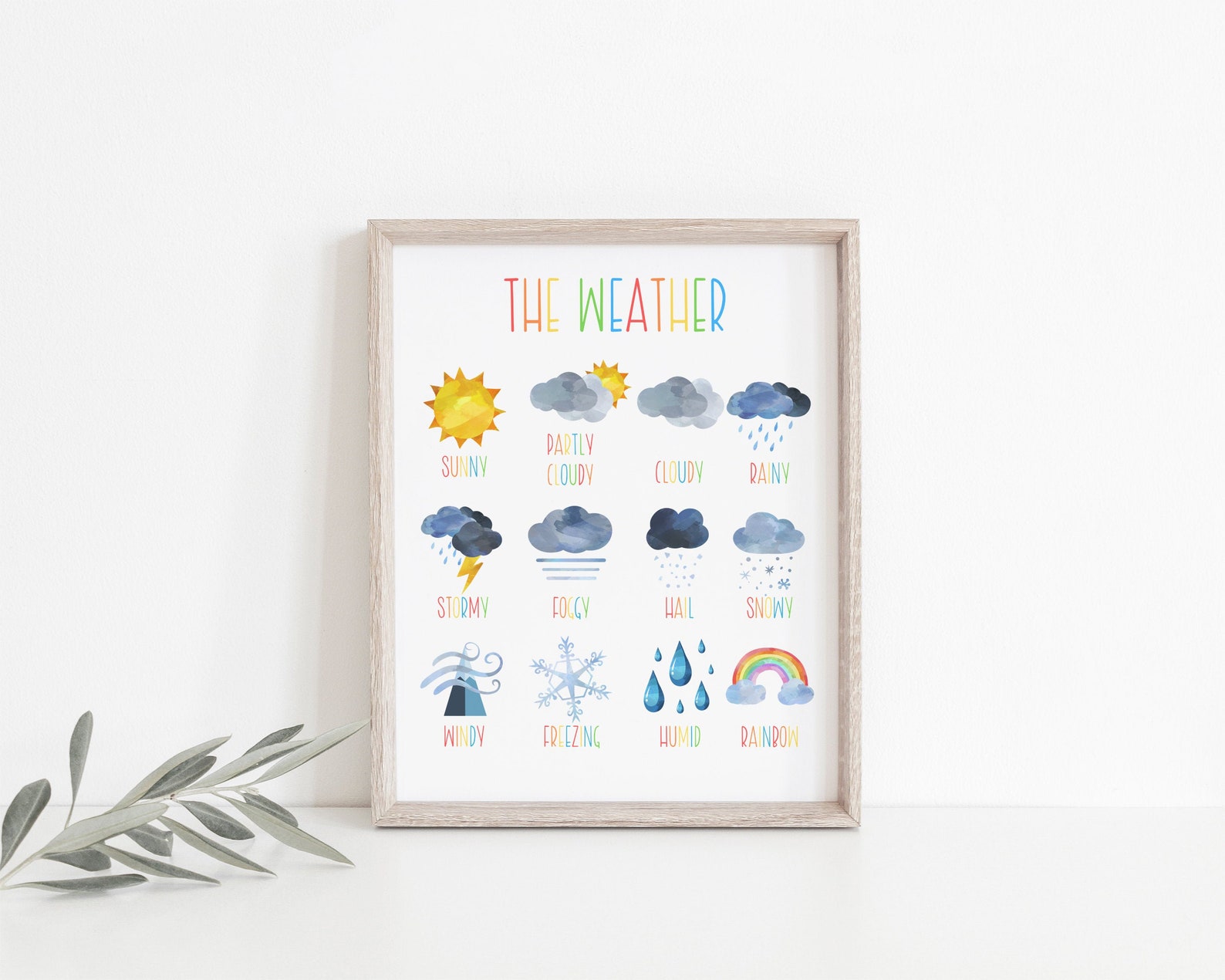 Weather Homeschool Printable, Educational Weather Chart, Classroom ...