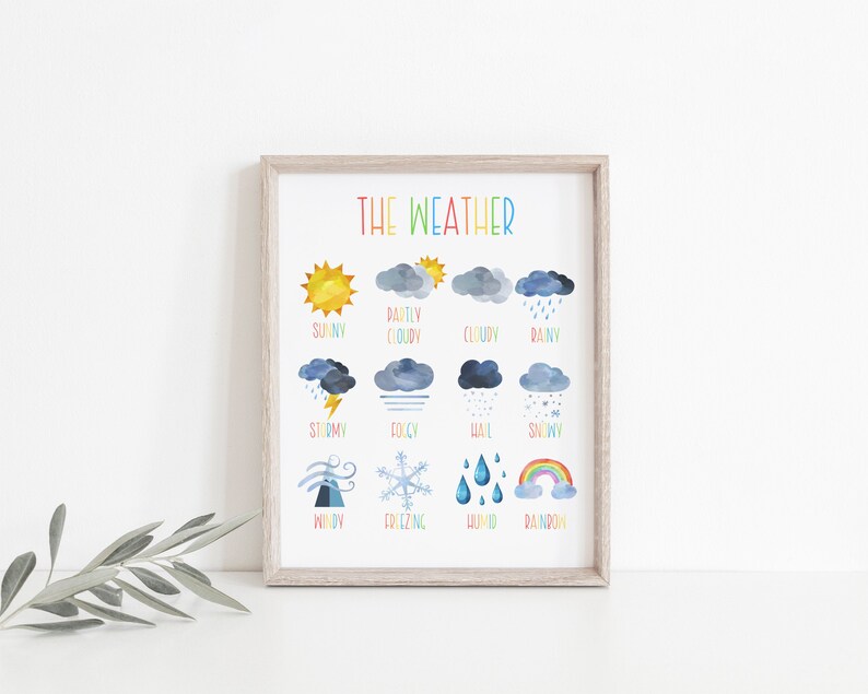 Weather Homeschool Printable Educational Weather Chart | Etsy