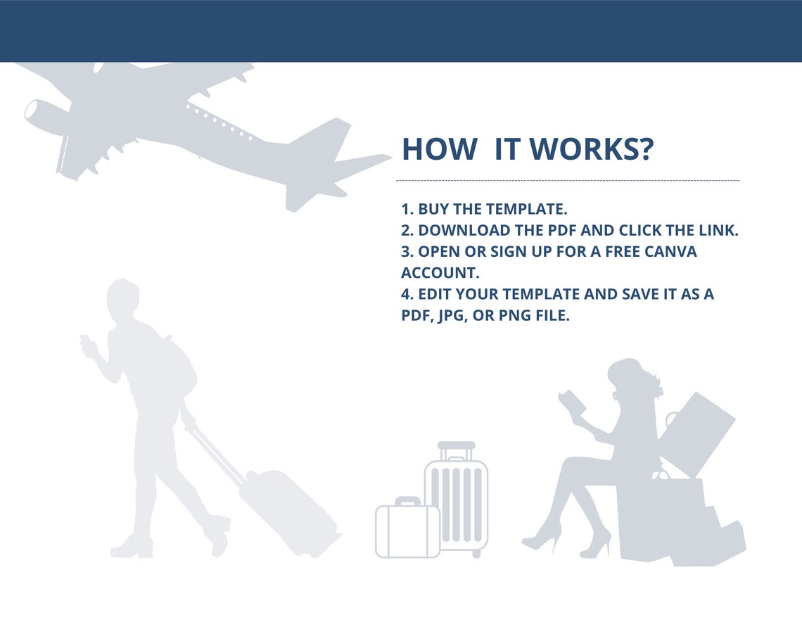 Editable Boarding Pass Template, Airline Ticket Canva, Printable ...