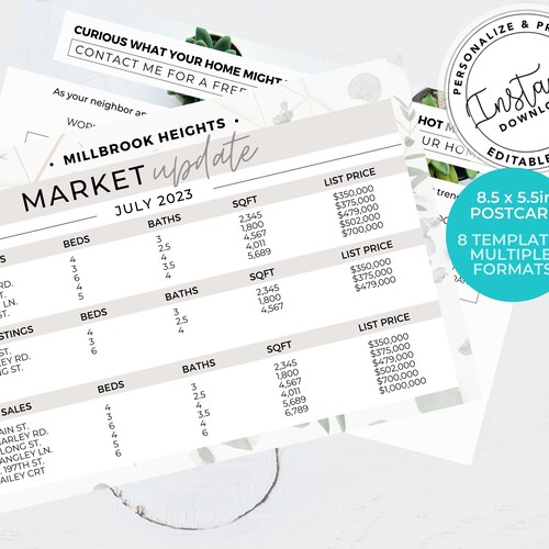 Luxury Real Estate Market Update Bundle Postcard Template - Etsy