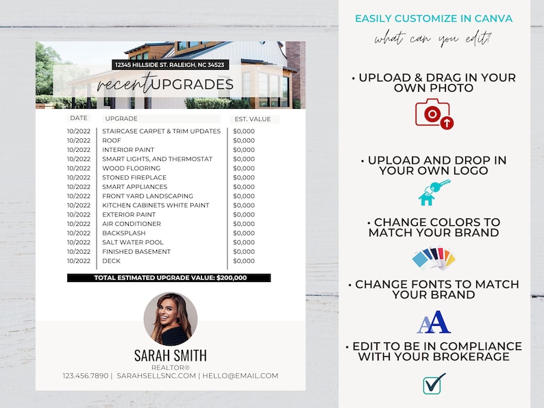 Open House Feature Sheet Listing Flyer Open House Upgrade - Etsy
