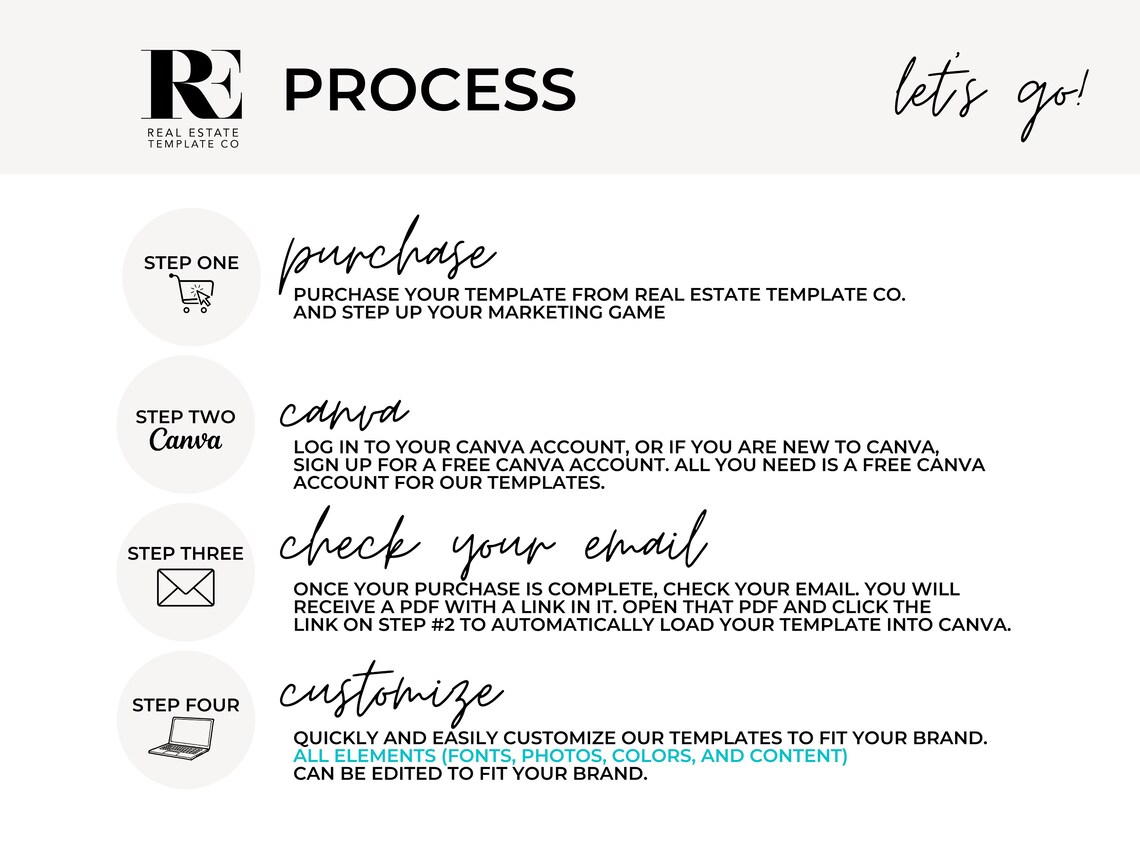 Digital Congrats Under Contract Card, Real Estate Marketing, Textable ...