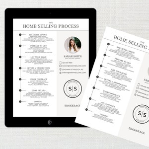 Home Seller Roadmap, Real Estate Marketing, Home Selling Process Packet ...