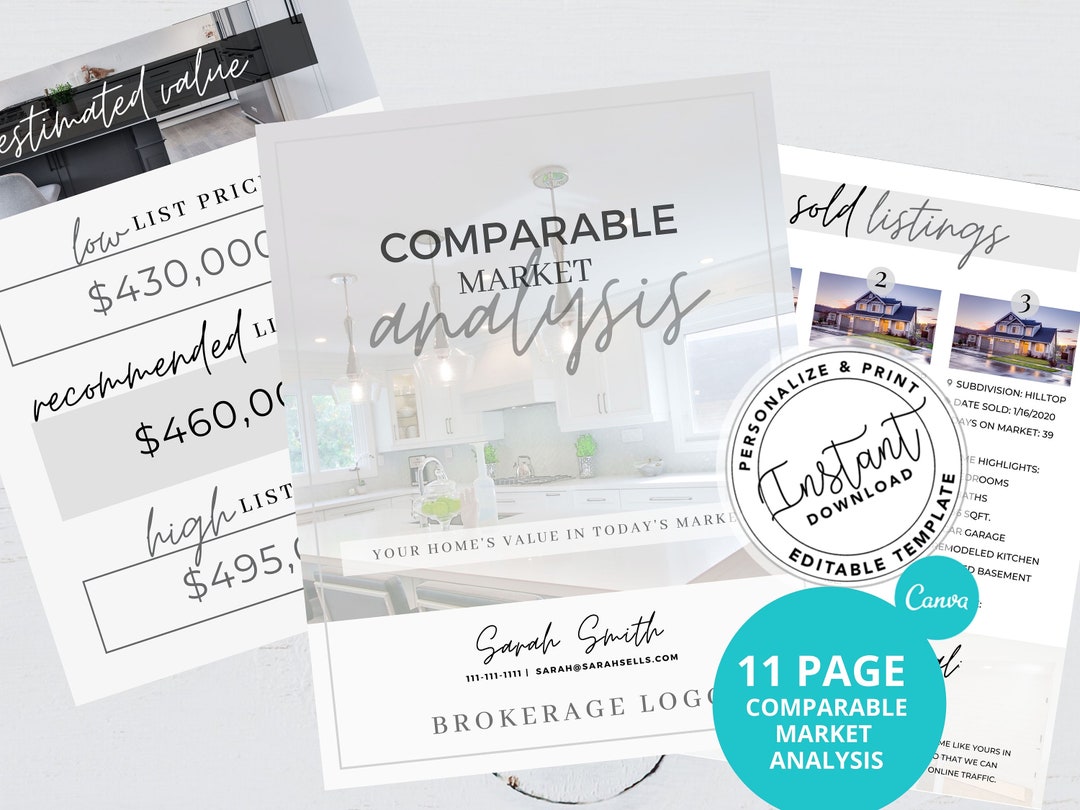 Real Estate Comparable Market Analysis CMA, Agent CMA, Instant Download ...