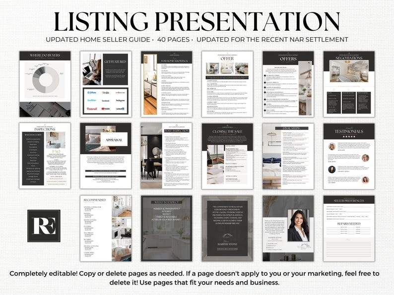 Real Estate Listing Presentation, NAR Settlement, Real Estate Marketing ...