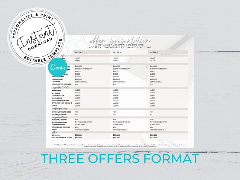 Multiple Offer Presentation Real Estate Marketing Home - Etsy