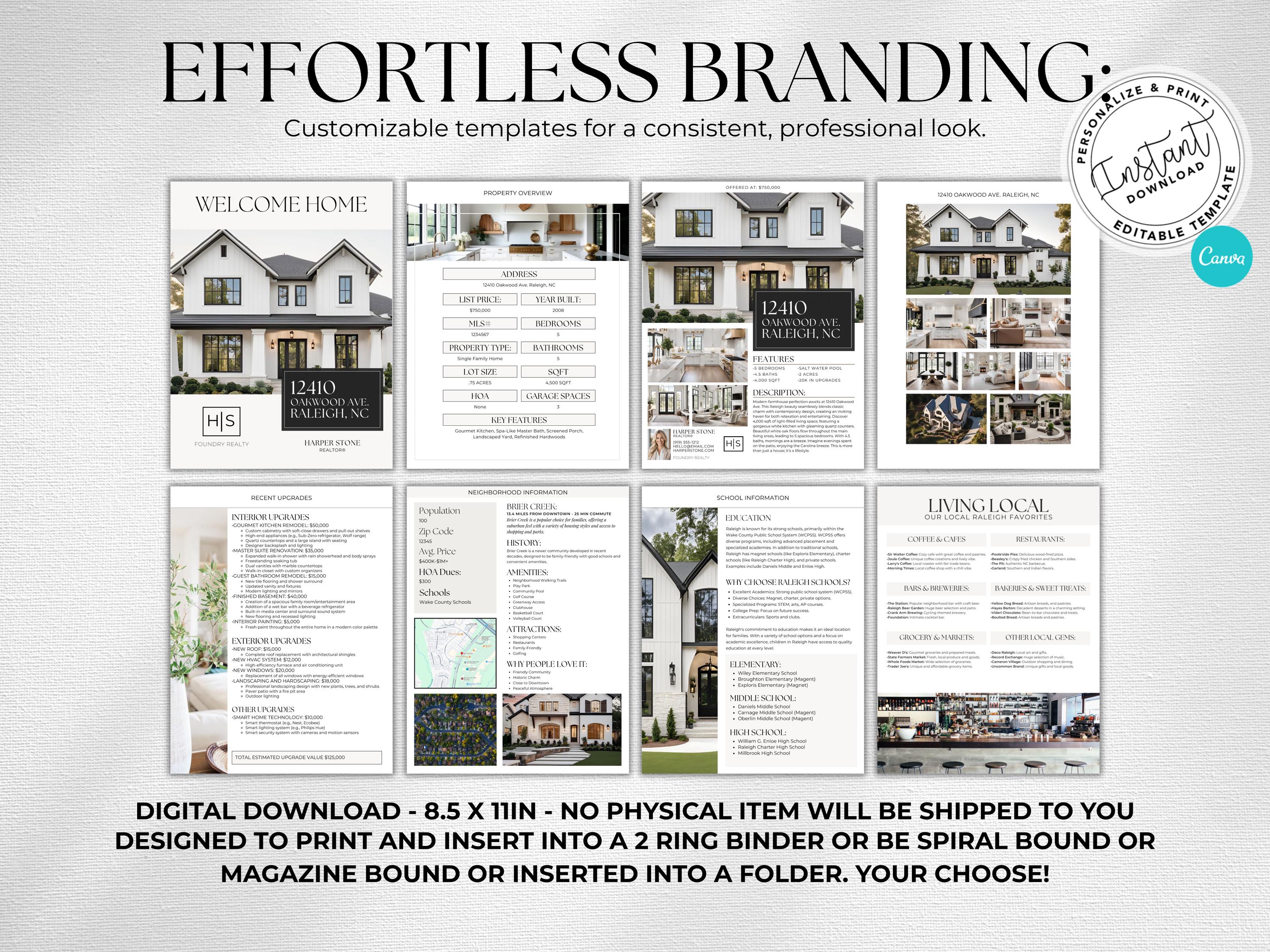 Real Estate Marketing, Real Estate Listing Binder, Custom Listing Flyer ...