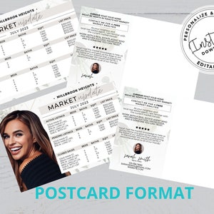 Real Estate Farming Postcard, Real Estate Marketing, Neighborhood ...