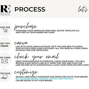 Real Estate Gift Card Text Message, Thanksgiving Text Message Card ...