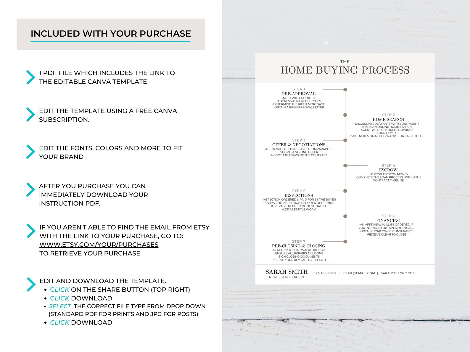 Home Buyer Roadmap, Real Estate Marketing, Home Buying Process Packet ...
