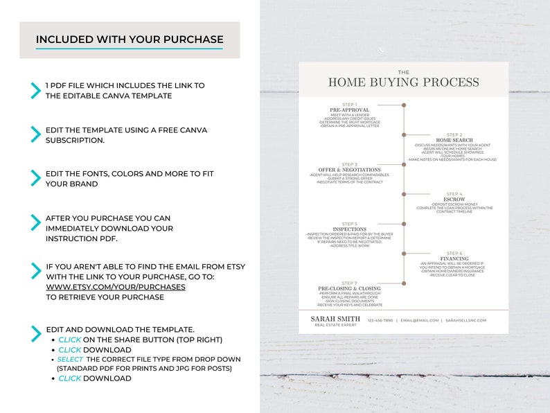 Home Buyer Roadmap, Real Estate Marketing, Home Buying Process Packet ...