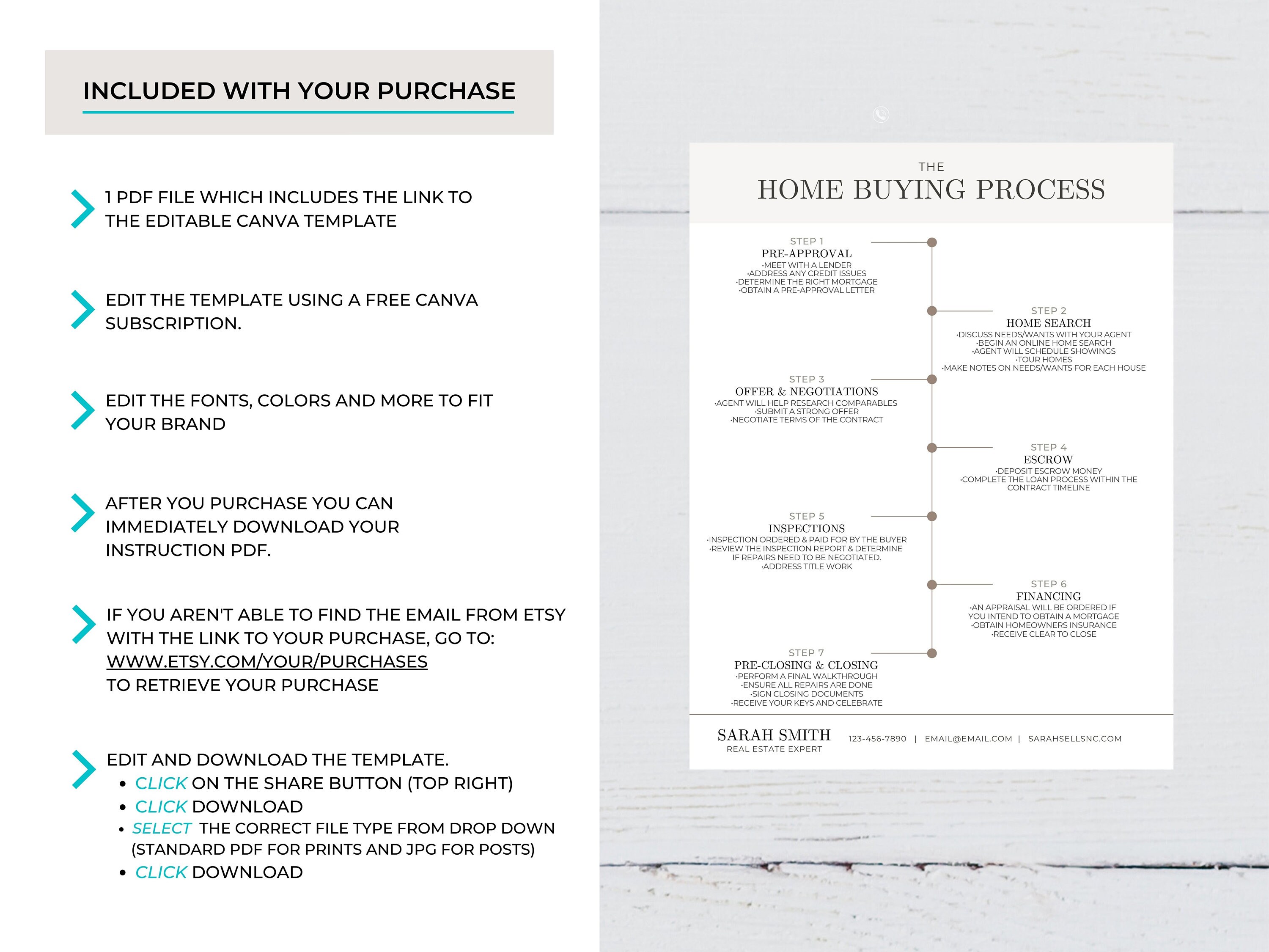Home Buyer Roadmap, Real Estate Marketing, Home Buying Process Packet ...