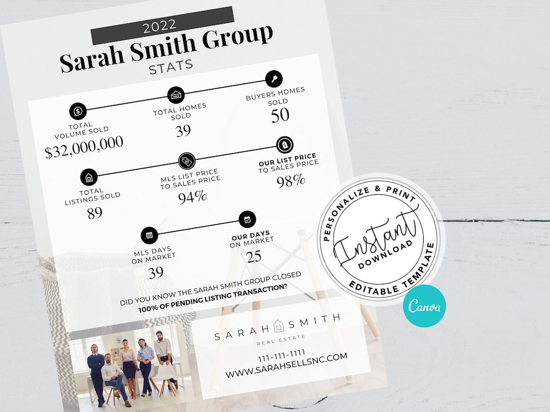 Real Estate Team Stats Flyer,agent Stats, Real Estate Marketing, Team ...