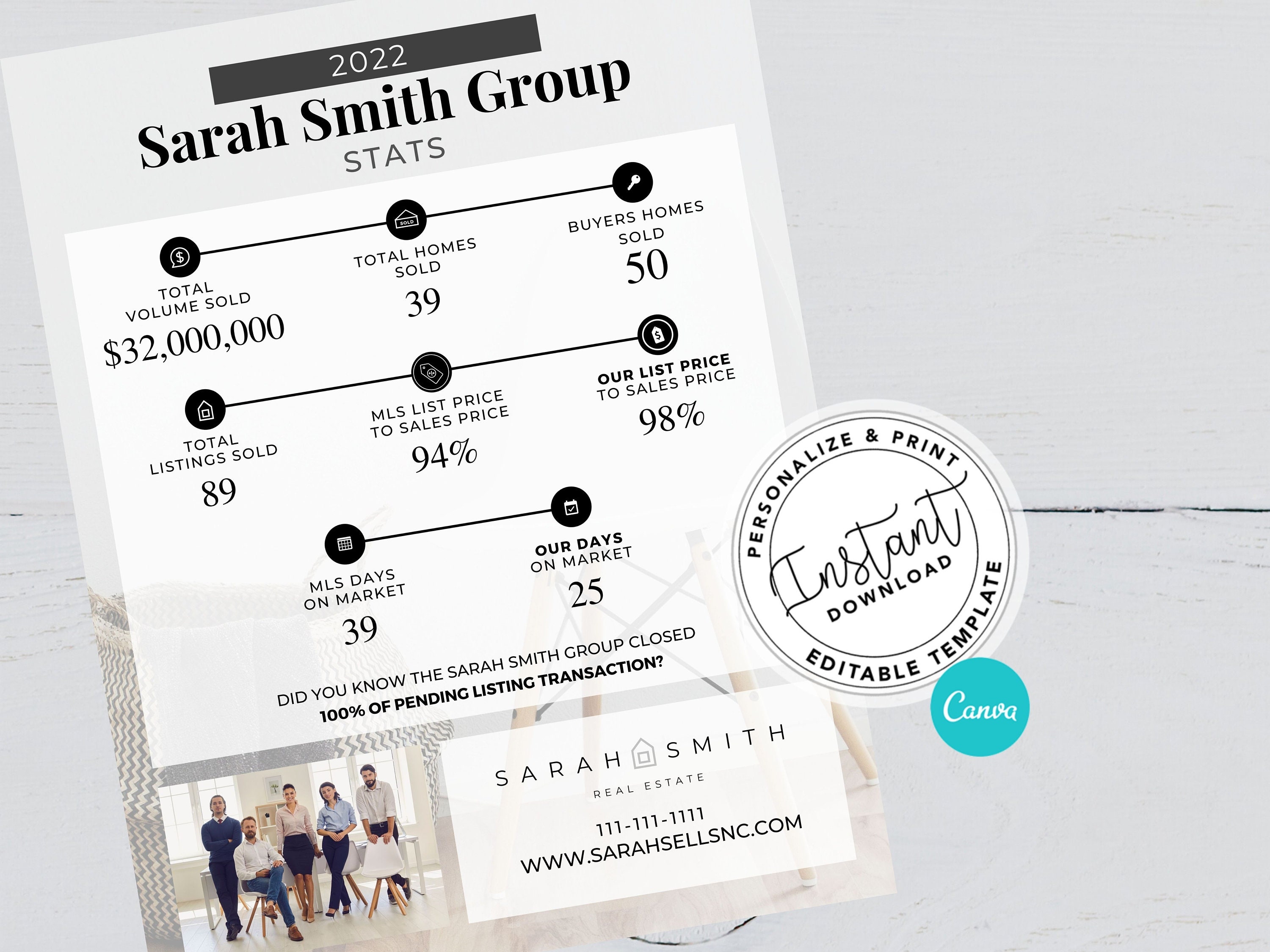 Real Estate Team Stats Flyer Realtor Stats Real Estate - Etsy