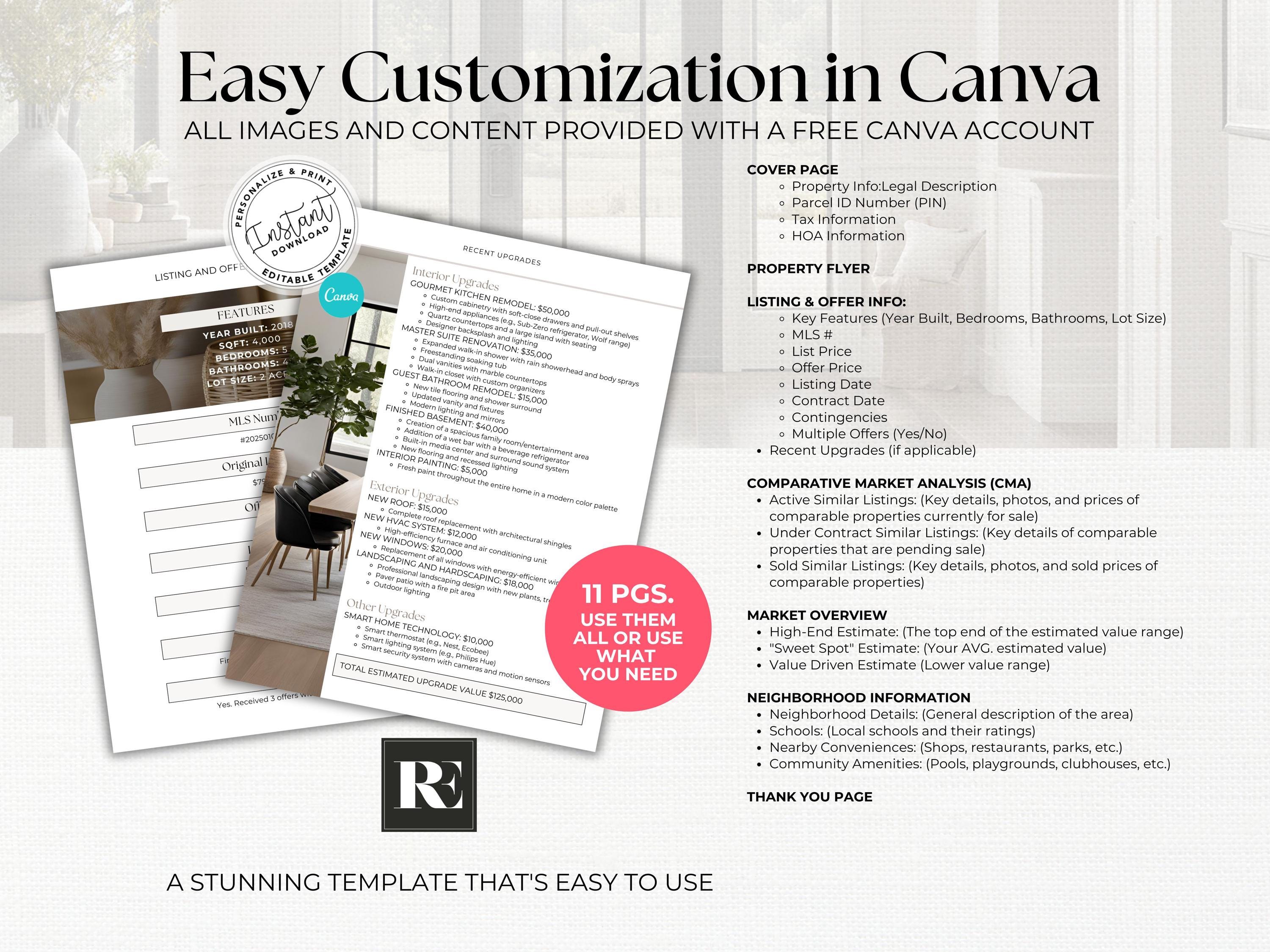 Appraisal Packet Template, CMA Canva Template, Real Estate Marketing ...
