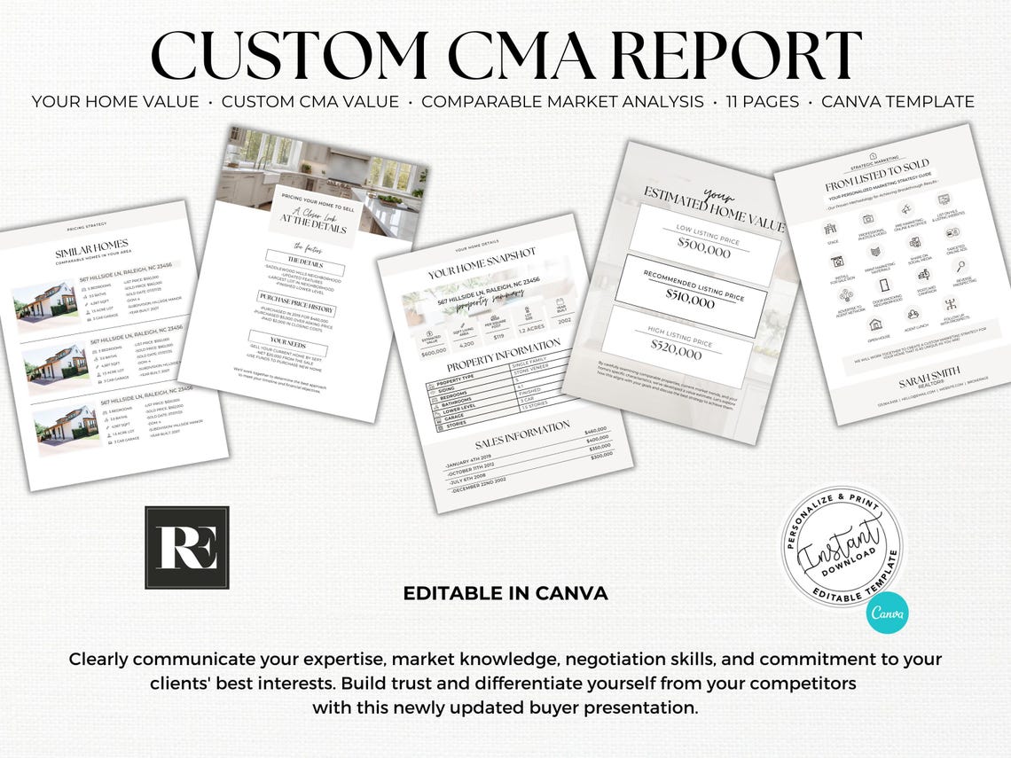 Home Equity Report, Comparable Market Analysis CMA, Real Estate ...