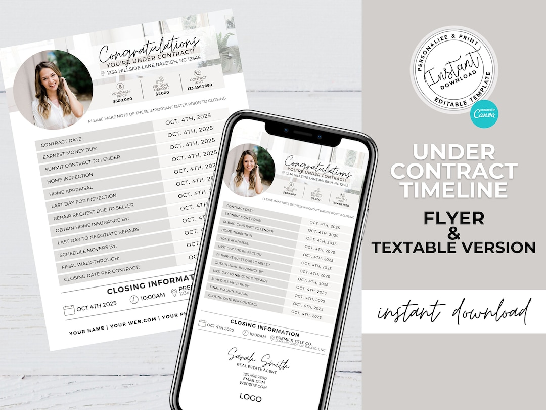 Real Estate Under Contract Timeline, Textable Closing Checklist for ...
