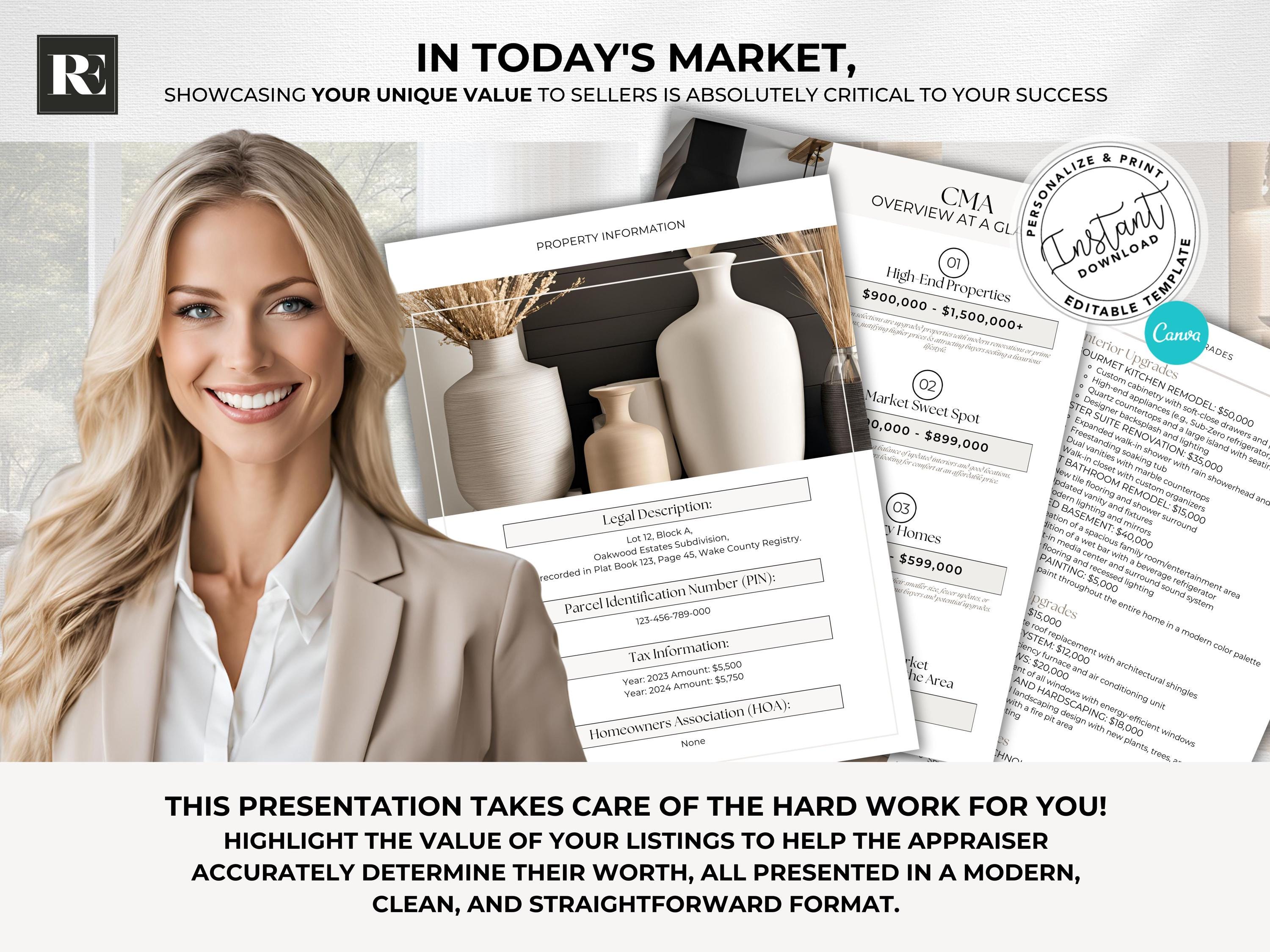 Appraisal Packet Template, CMA Canva Template, Real Estate Marketing ...