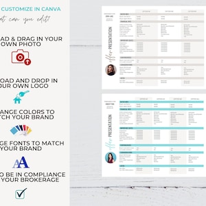 Multiple Offer Presentation, Real Estate Marketing, Offer Summary, Real ...