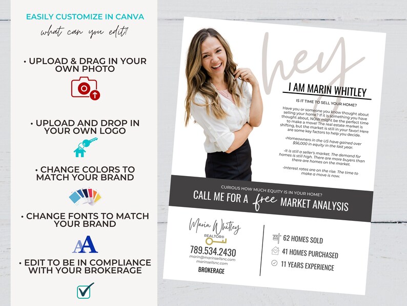 Real Estate Letter Realtor Hello Neighbor Letter Realtor - Etsy