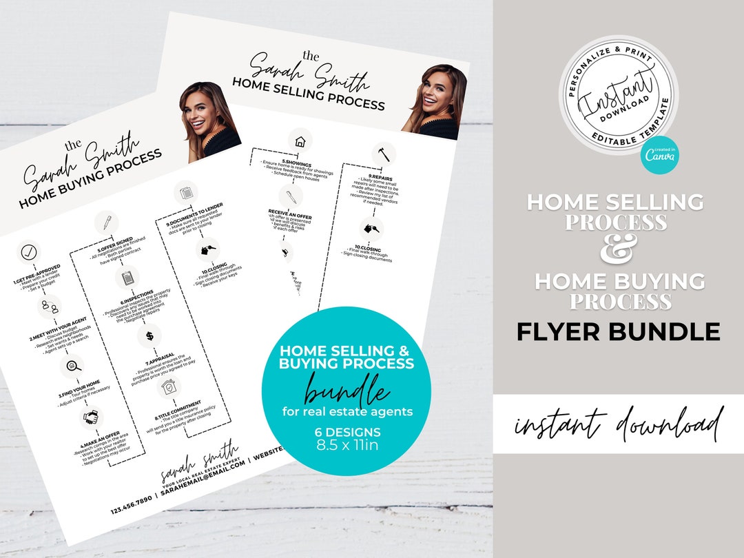 Home Buying and Selling Process Flyer Bundle, Real Estate Template ...