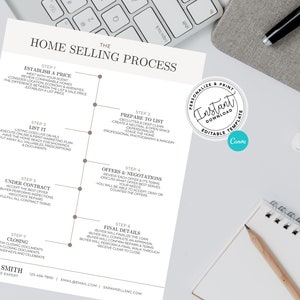 Home Seller Roadmap, Home Selling Process Flyer, Real Estate Marketing ...