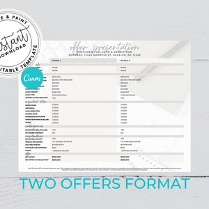 Multiple Offer Presentation, Real Estate Marketing, Home Selling Guide ...