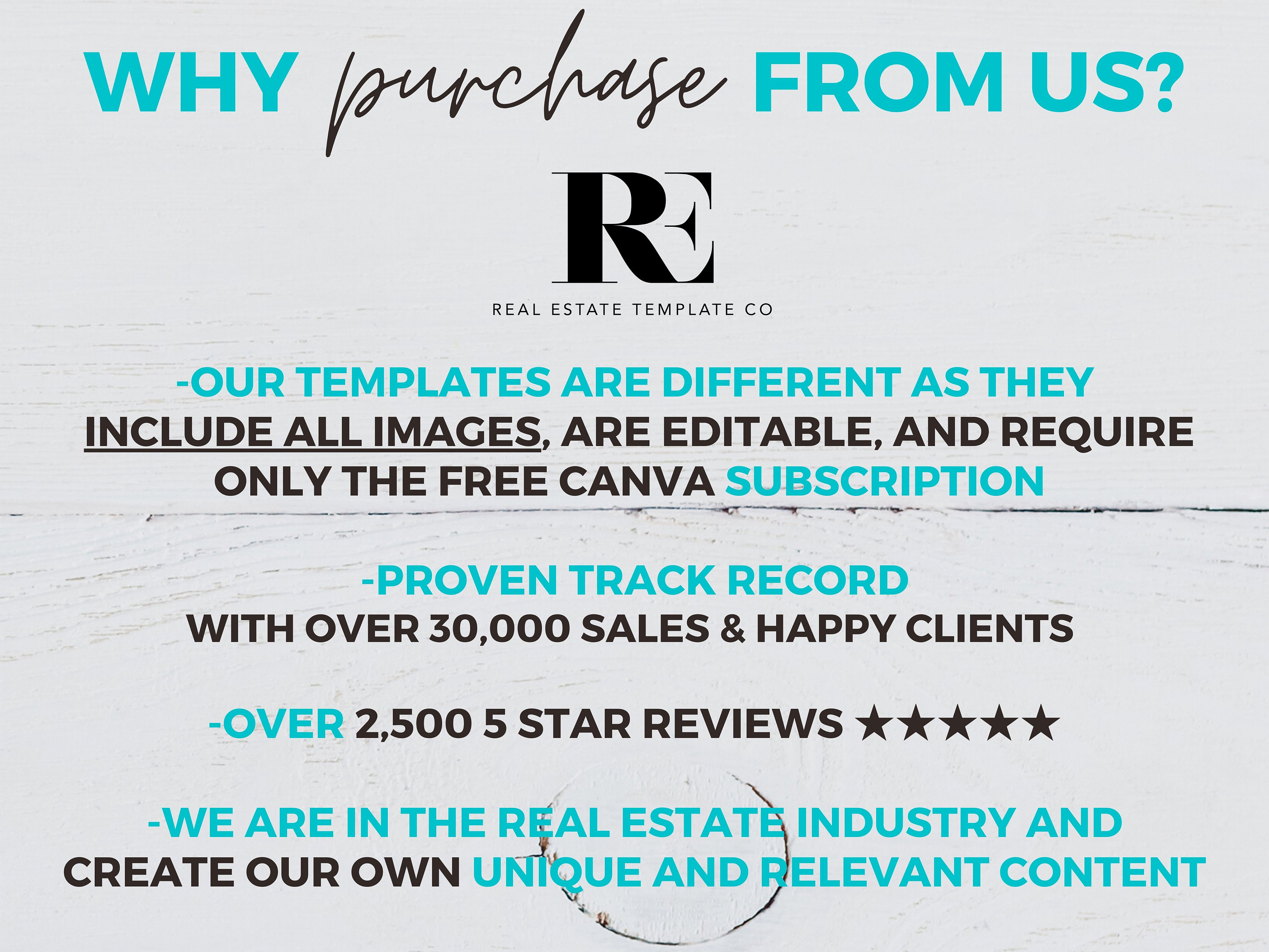 Real Estate July Social Media Posts, Real Estate Marketing, Facebook ...