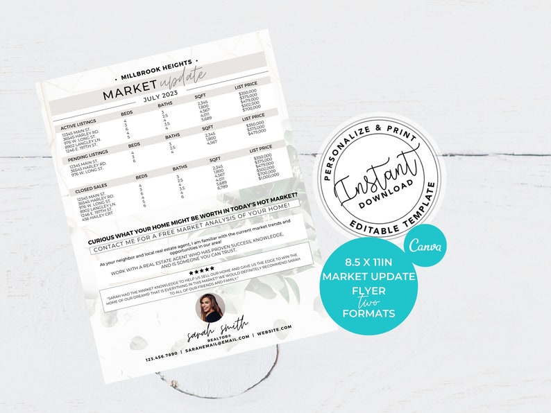 Real Estate Letter Real Estate Market Update Letter Real - Etsy