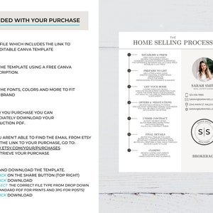 Home Seller Roadmap, Real Estate Marketing, Home Selling Process Packet ...