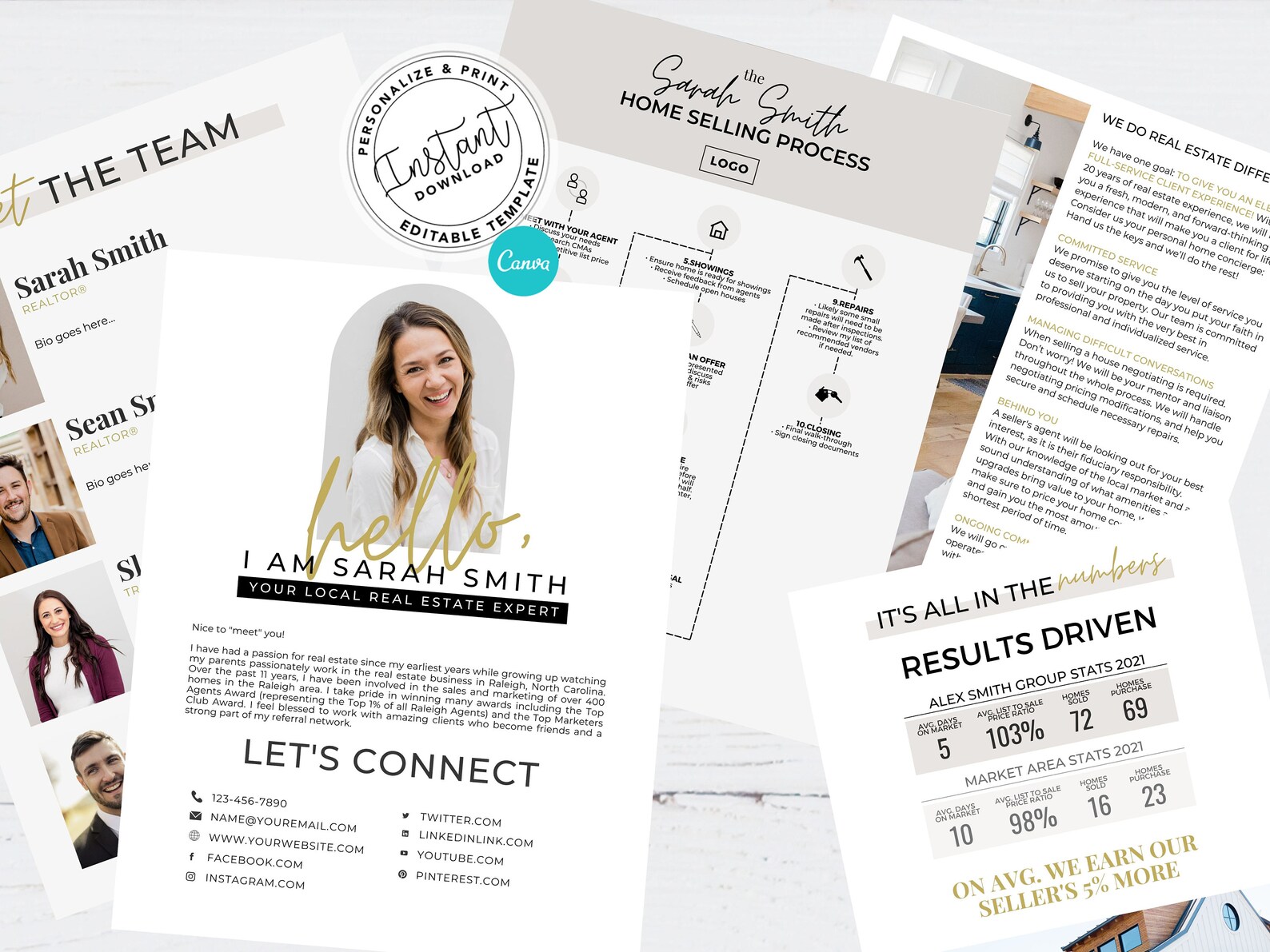 Real Estate Pre-listing Guide Instant Download Real Estate - Etsy