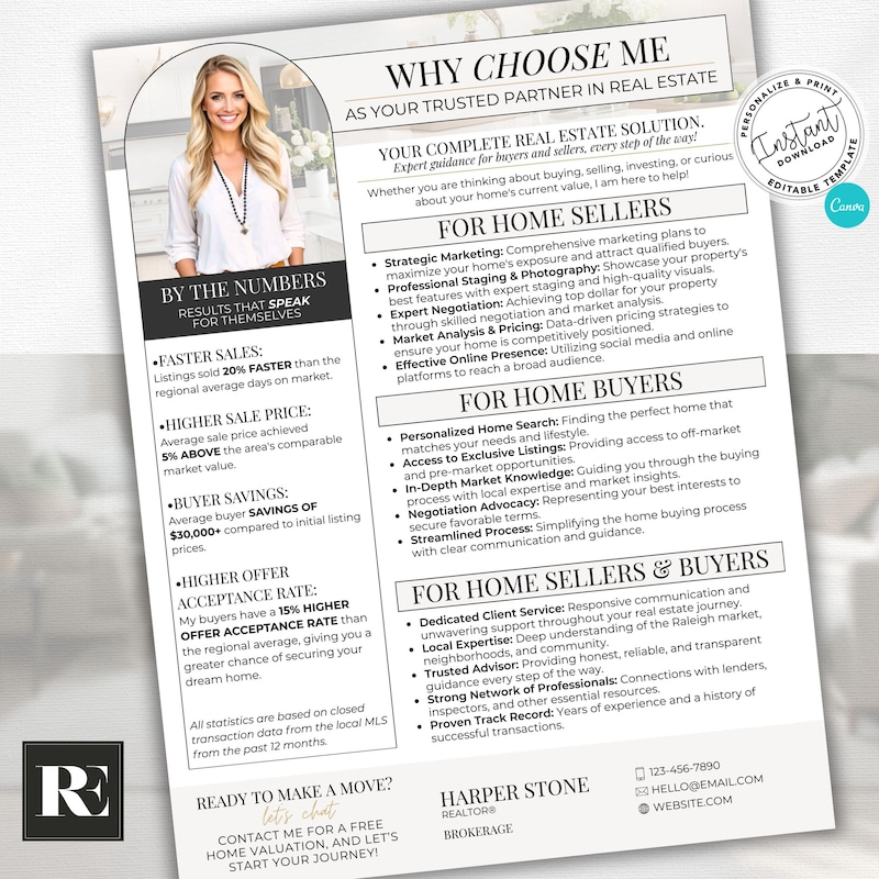 Agent Introduction Post - Etsy