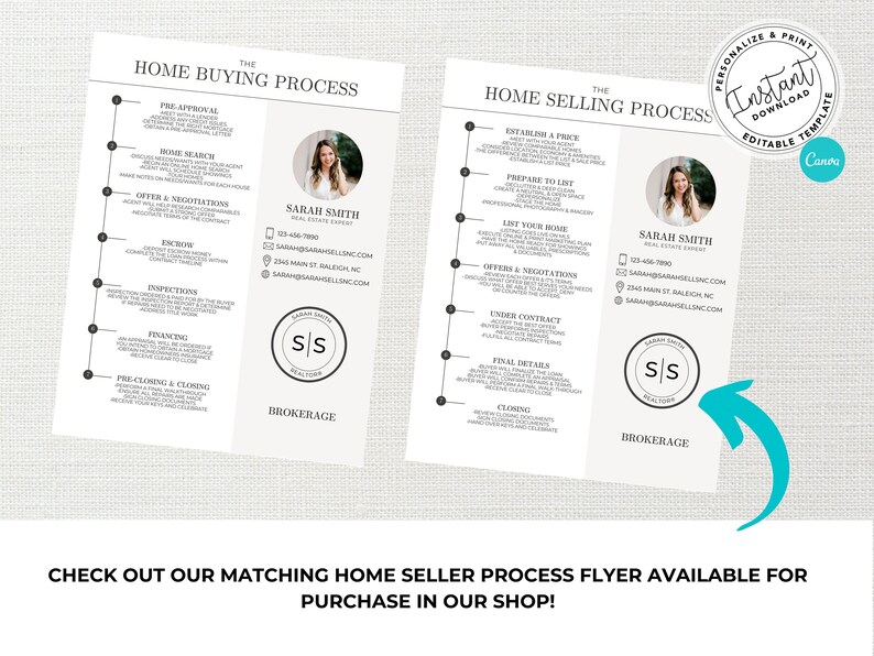 Home Buyer Roadmap Real Estate Marketing Home Buying Process - Etsy