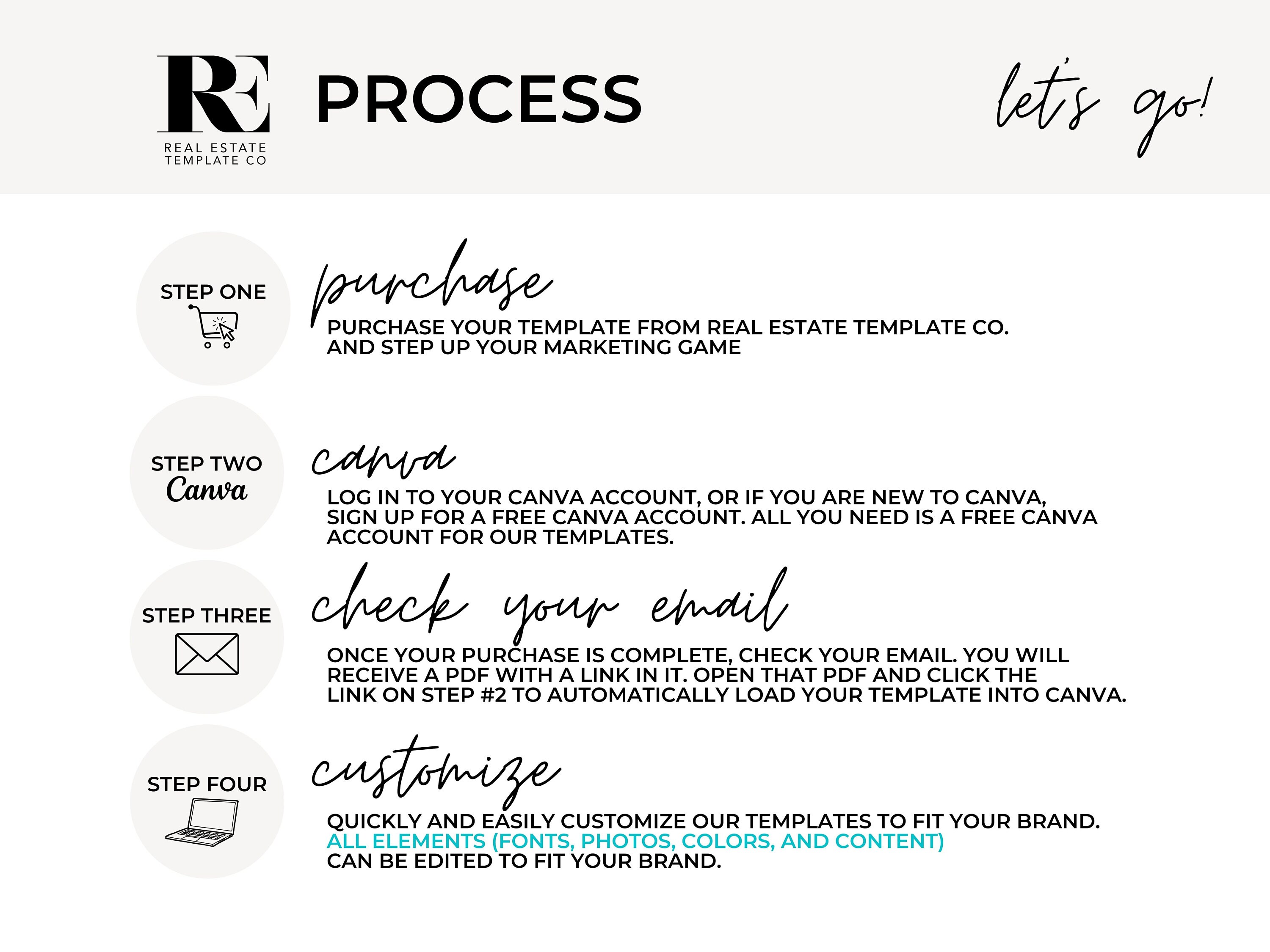 Real Estate Commission Sheet Template, Real Estate Marketing, Listing ...