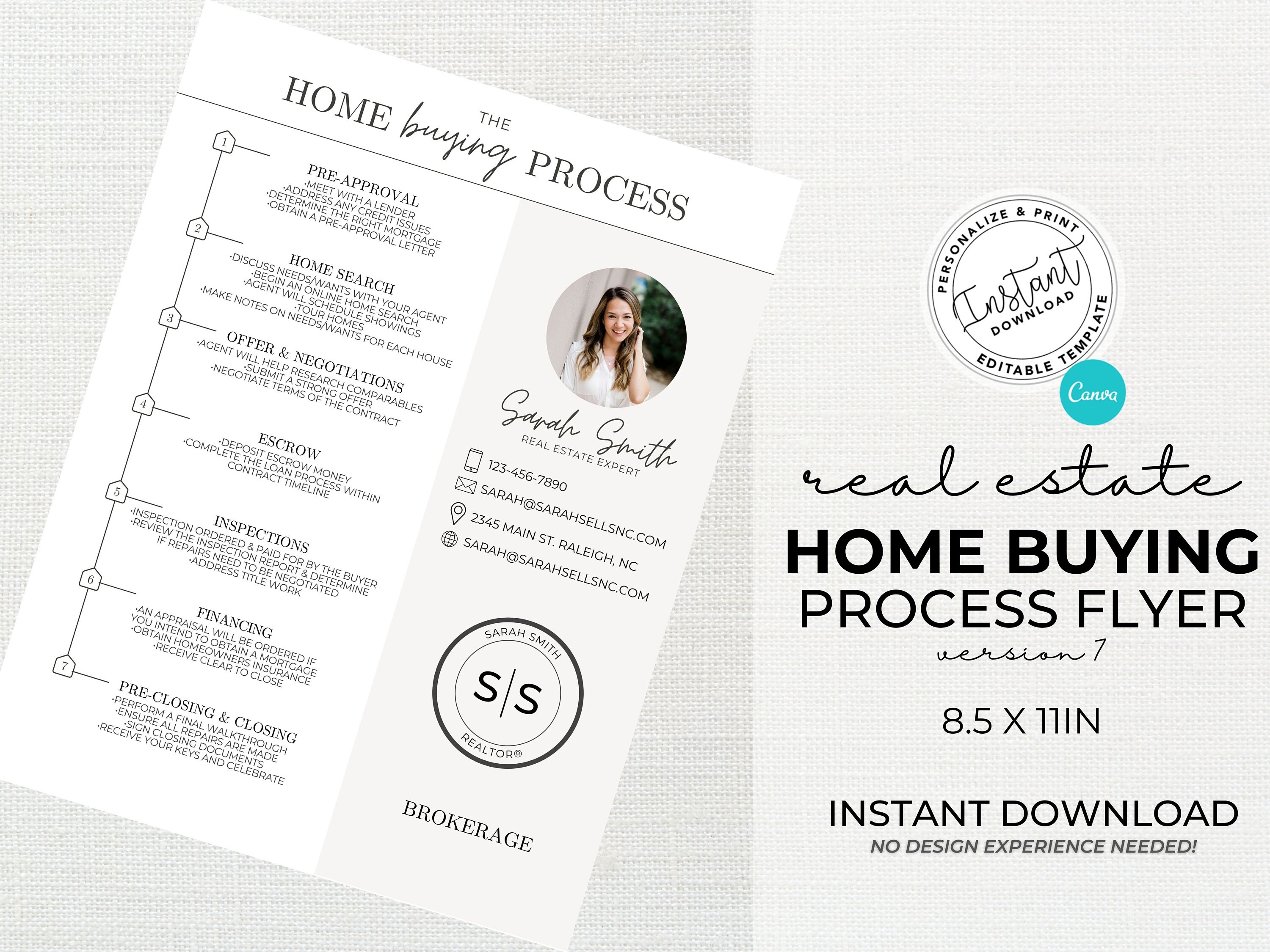 Home Buyer Roadmap Real Estate Marketing Home Buying Process - Etsy Canada