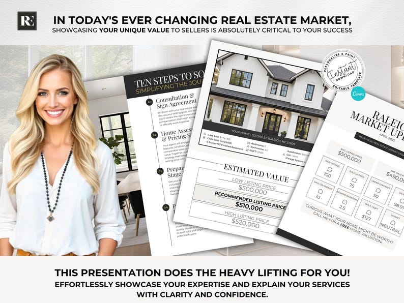 2026 Listing Presentation, NAR Settlement, Real Estate Realtor ...