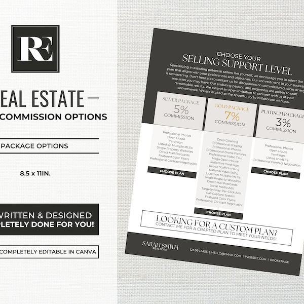 Commission Sheet - Etsy