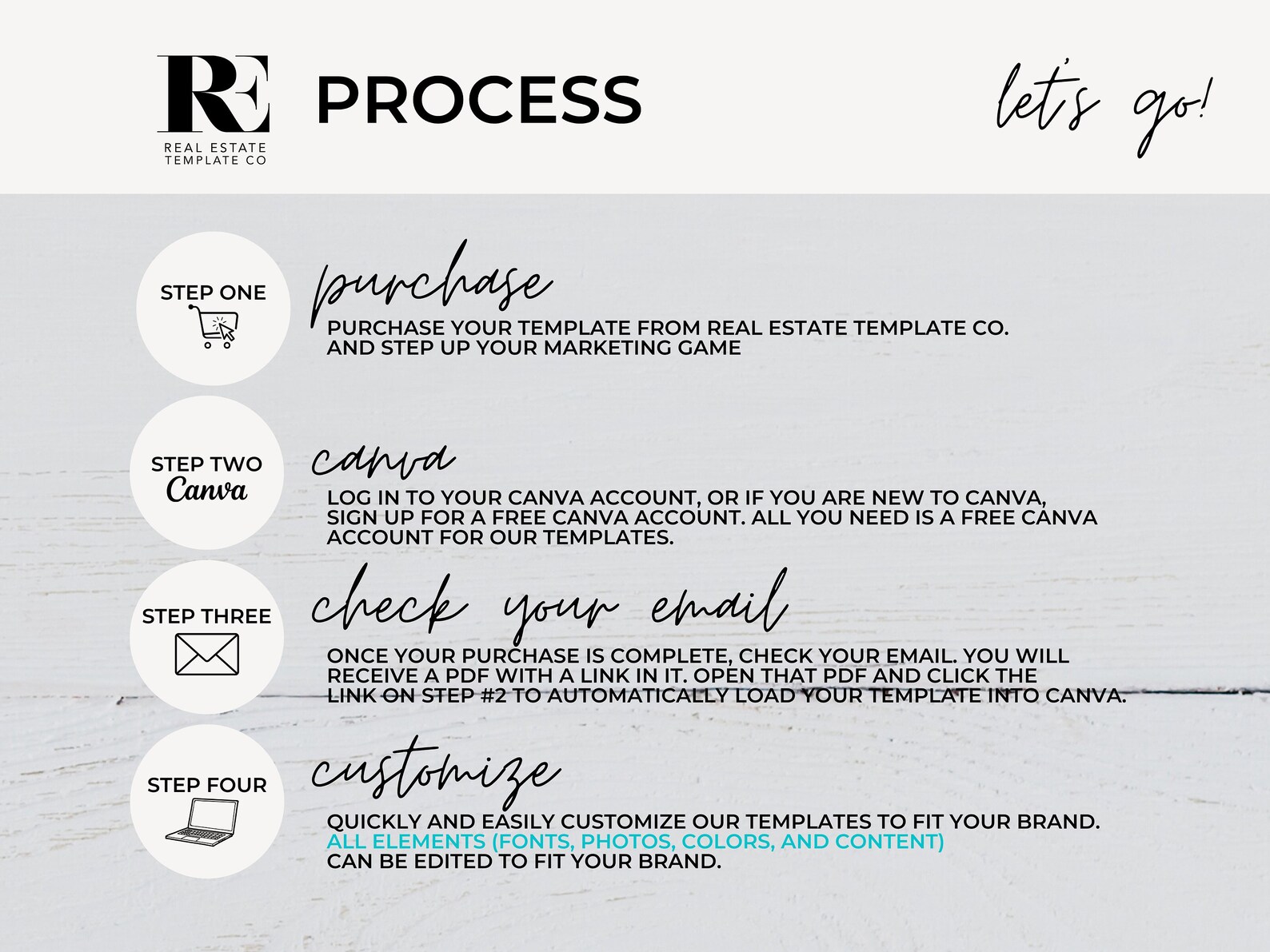 Real Estate Farming Letter Real Estate Marketing Real Estate - Etsy