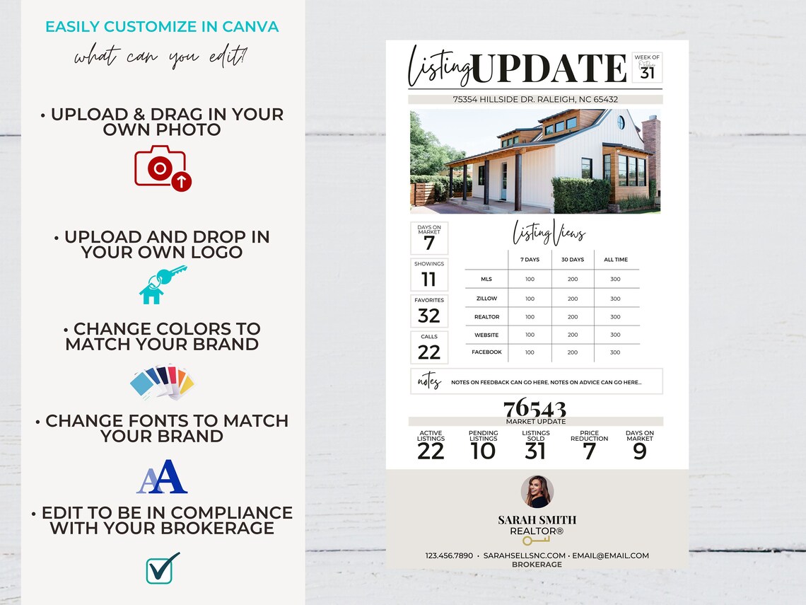 Real Estate Listing Report, Weekly Listing Update, Listing Performance ...