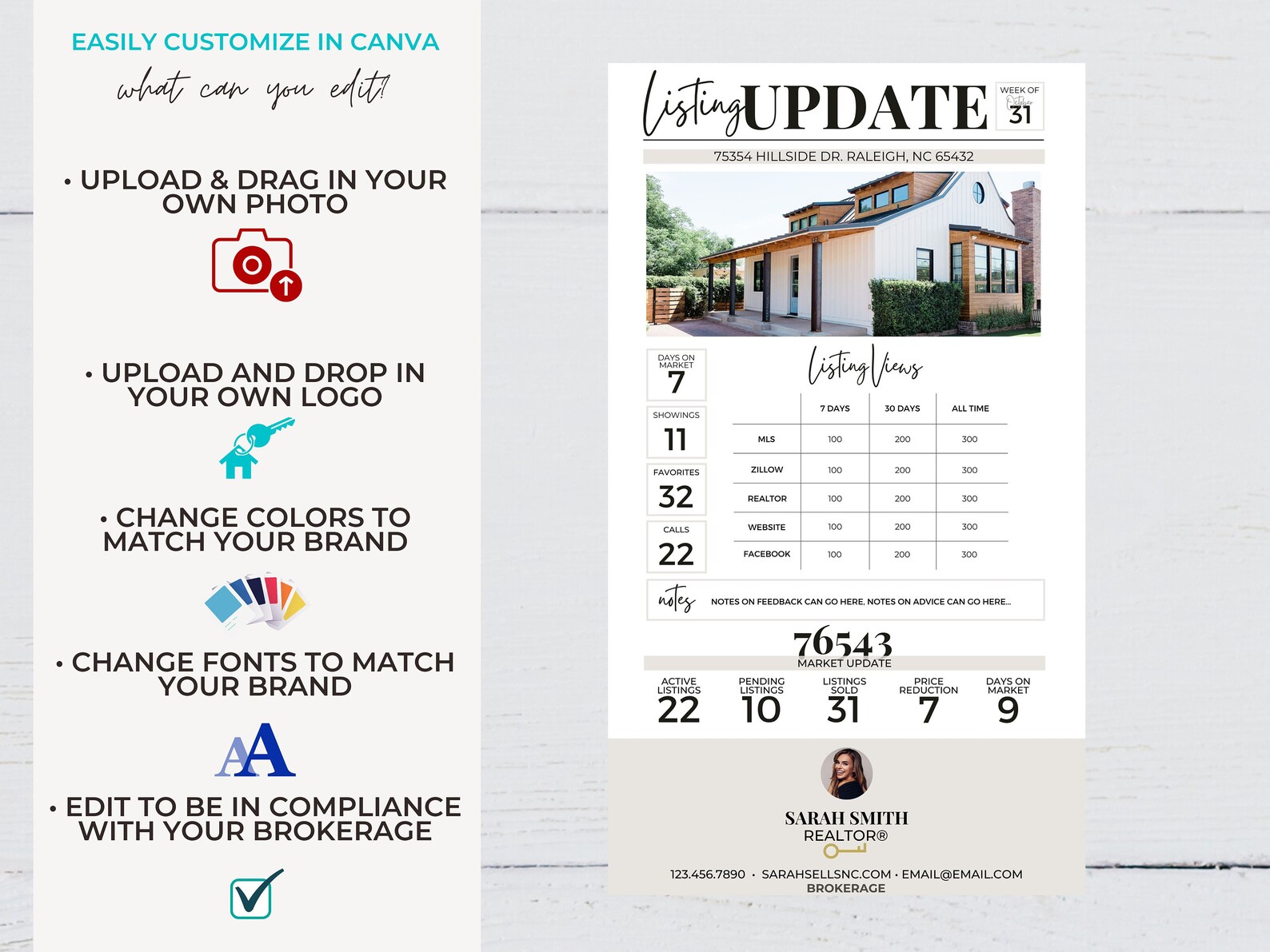 Real Estate Listing Report, Weekly Listing Update, Listing Performance ...