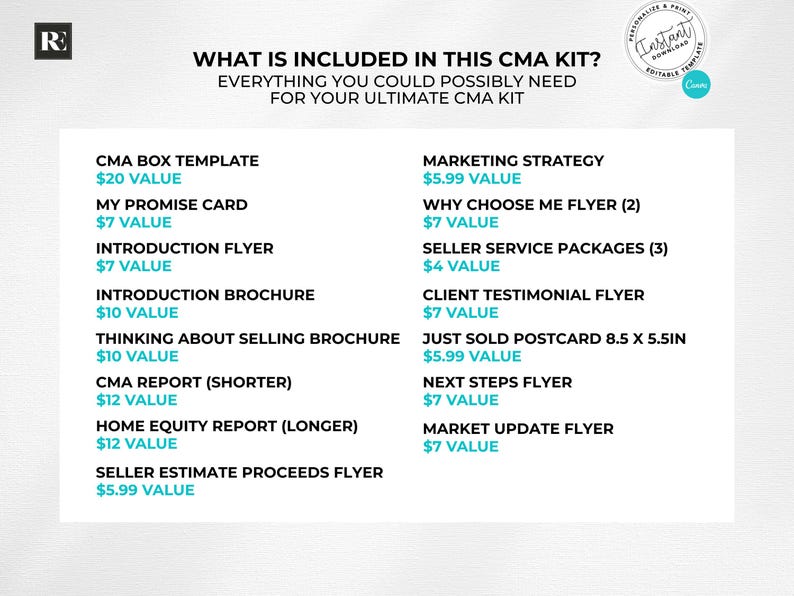 CMA Kit for Real Estate, Real Estate CMA, Listing Presentation Home ...