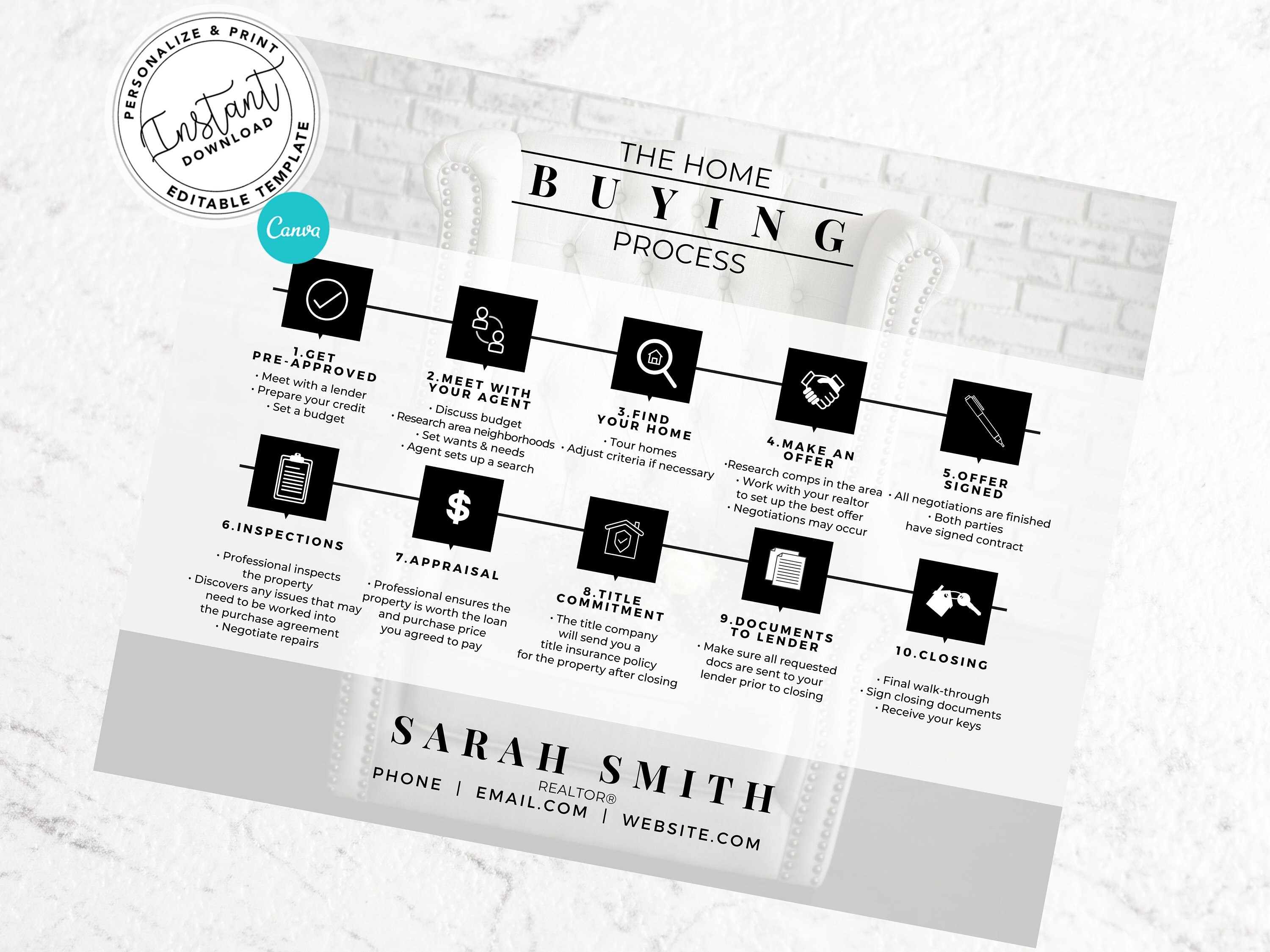 Home Buying Flyer Real Estate Buyer Roadmap Home Buying - Etsy