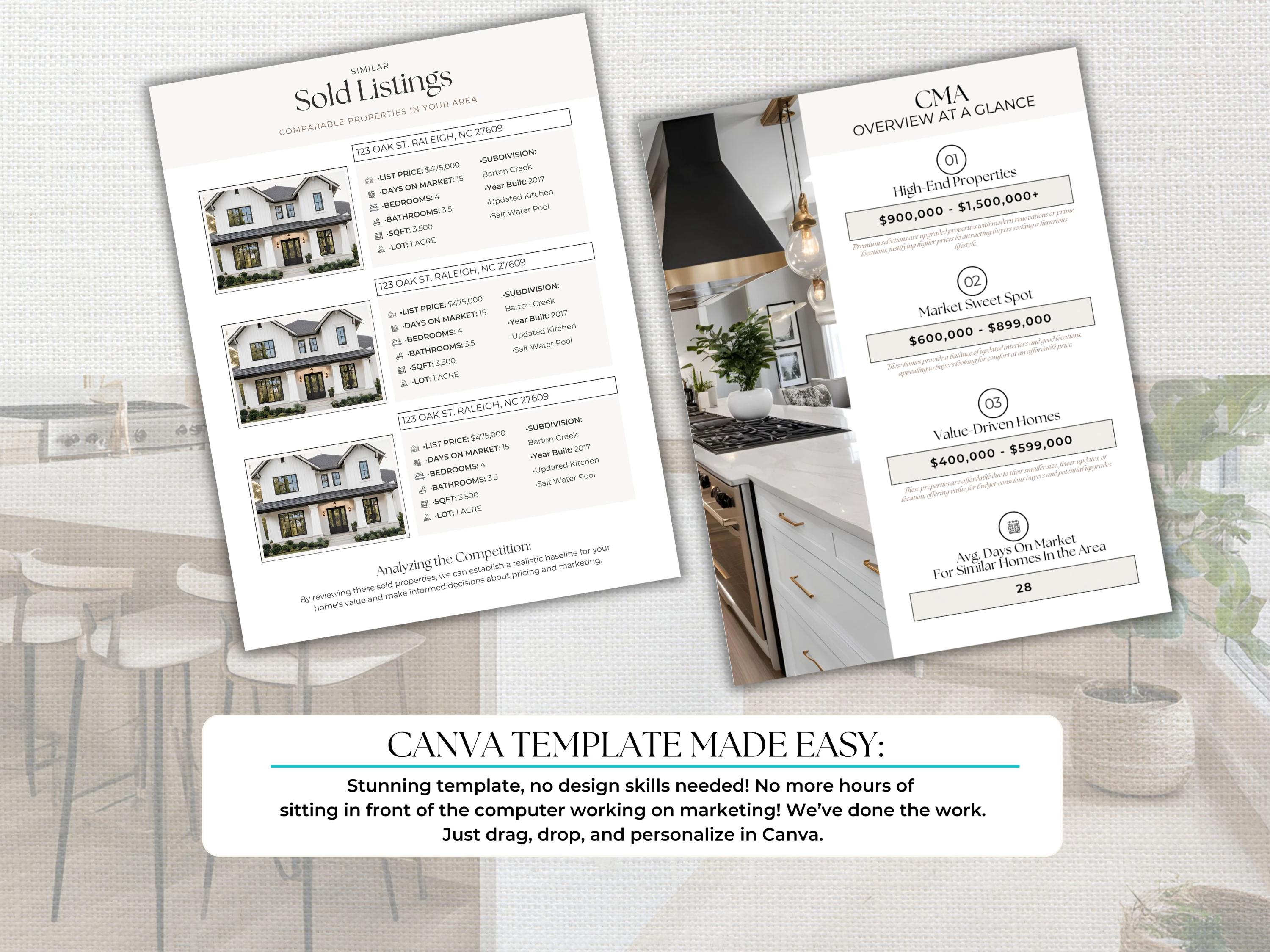 Appraisal Packet Template, CMA Canva Template, Real Estate Marketing ...